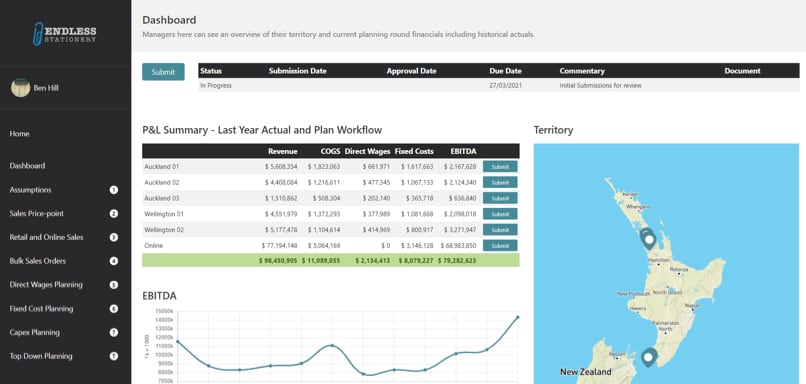 MODLR - Solution - Infointellica's Webinar "Plan Everything - Ready for Anything" with MODLR