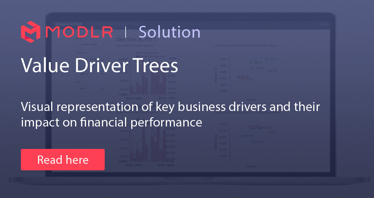 MODLR - Solution - Value Driver Trees